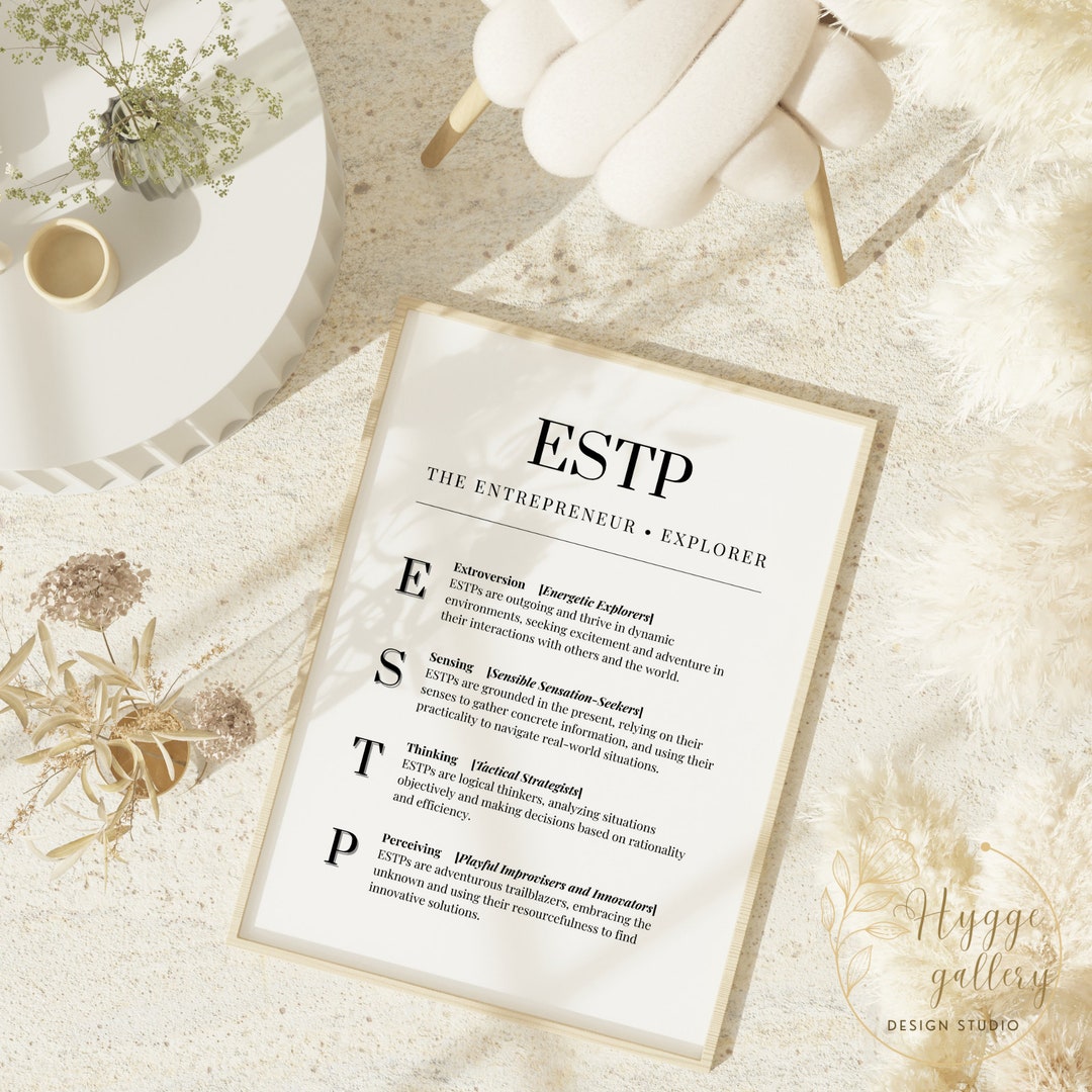 ESTP Personality Prints MBTI Modern Wall Art Minimalist - Etsy