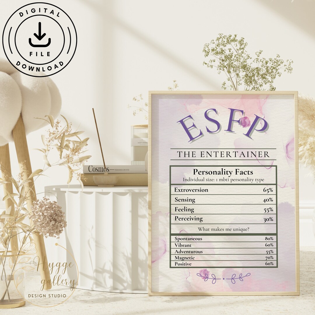 ESFP, Personality Prints, MBTI, Modern Wall Art, Minimalist, Clean ...