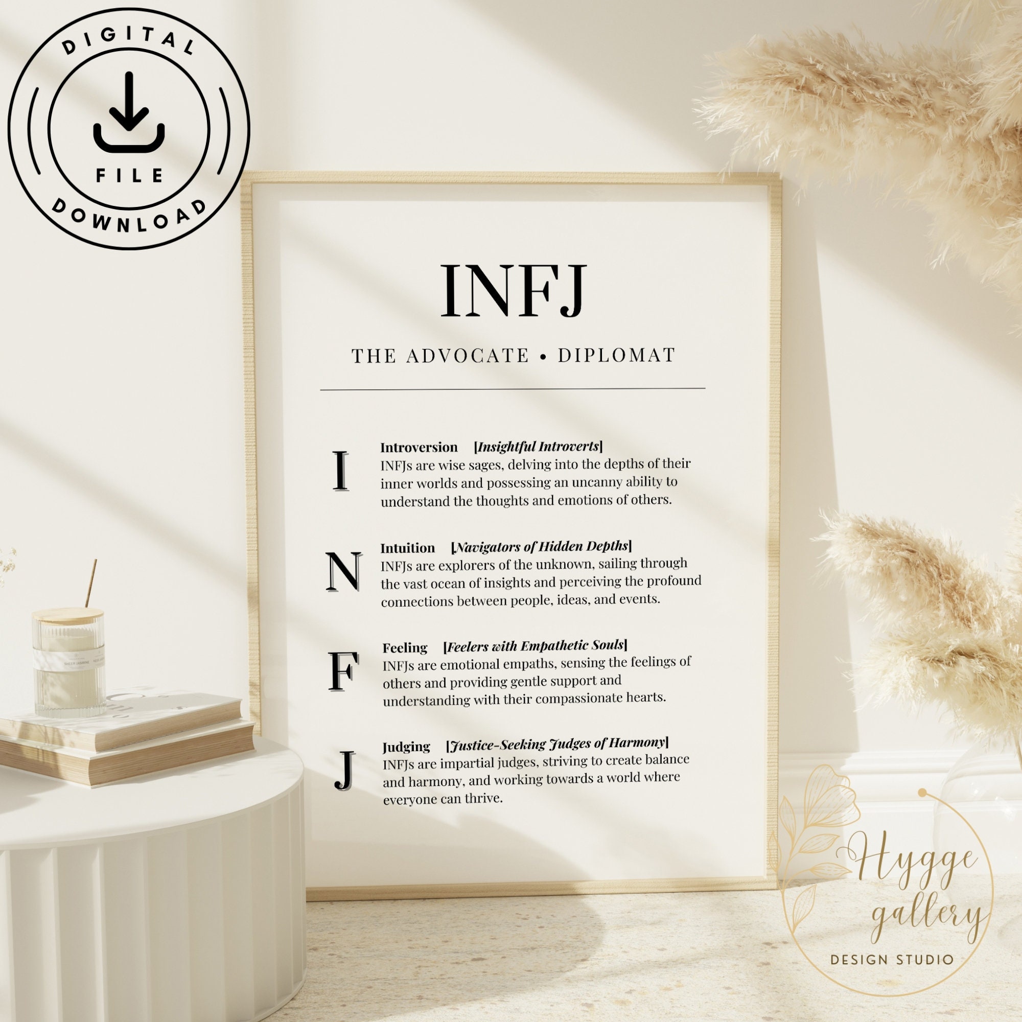 INFJ, Personality Prints, MBTI, Modern Wall Art, Minimalist, Clean ...