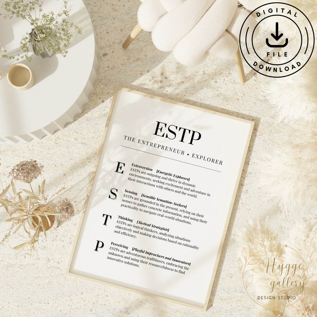 ESTP, Personality Prints, MBTI, Modern Wall Art, Minimalist, Clean ...