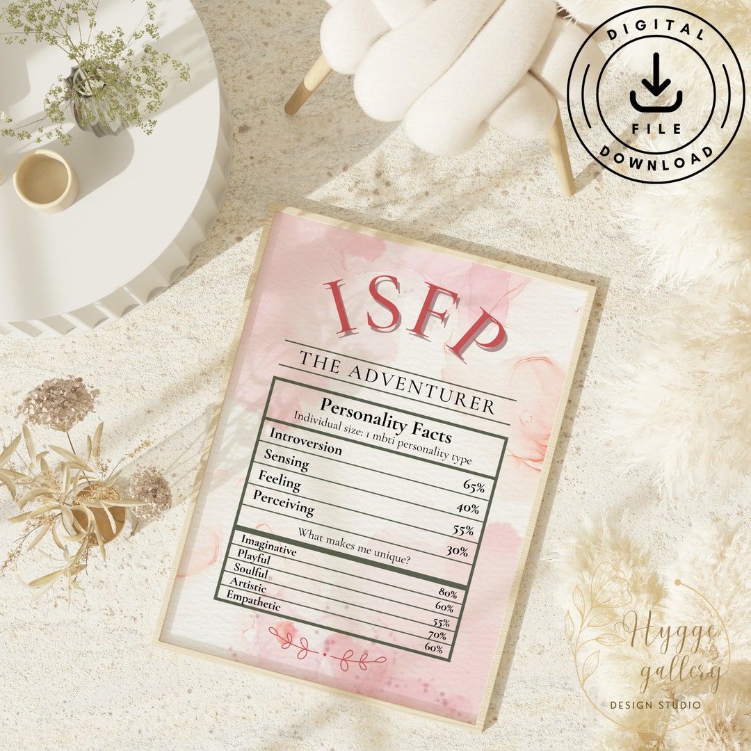 ISFP, Personality Prints, MBTI, Modern Wall Art, Minimalist, Clean ...