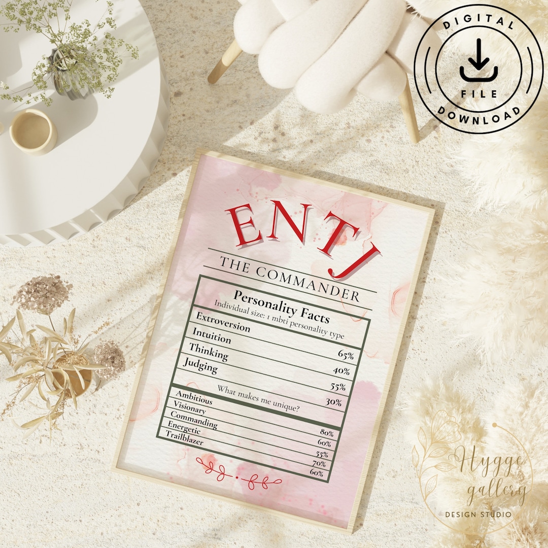 ENTJ, Personality Prints, MBTI, Modern Wall Art, Minimalist, Clean ...