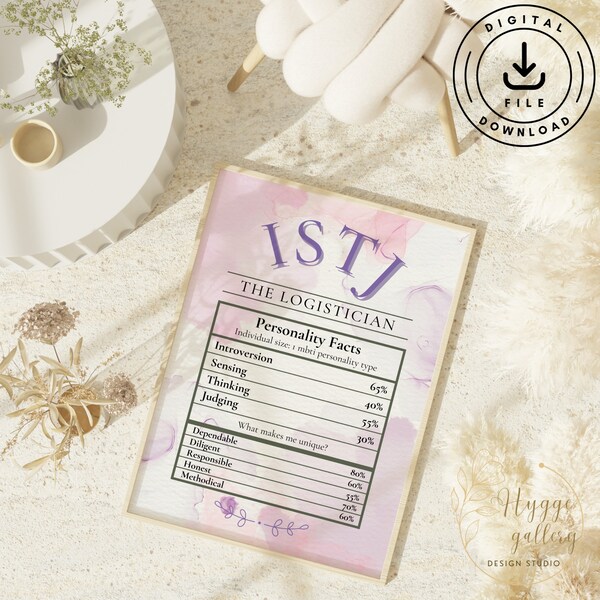 Istj - Etsy
