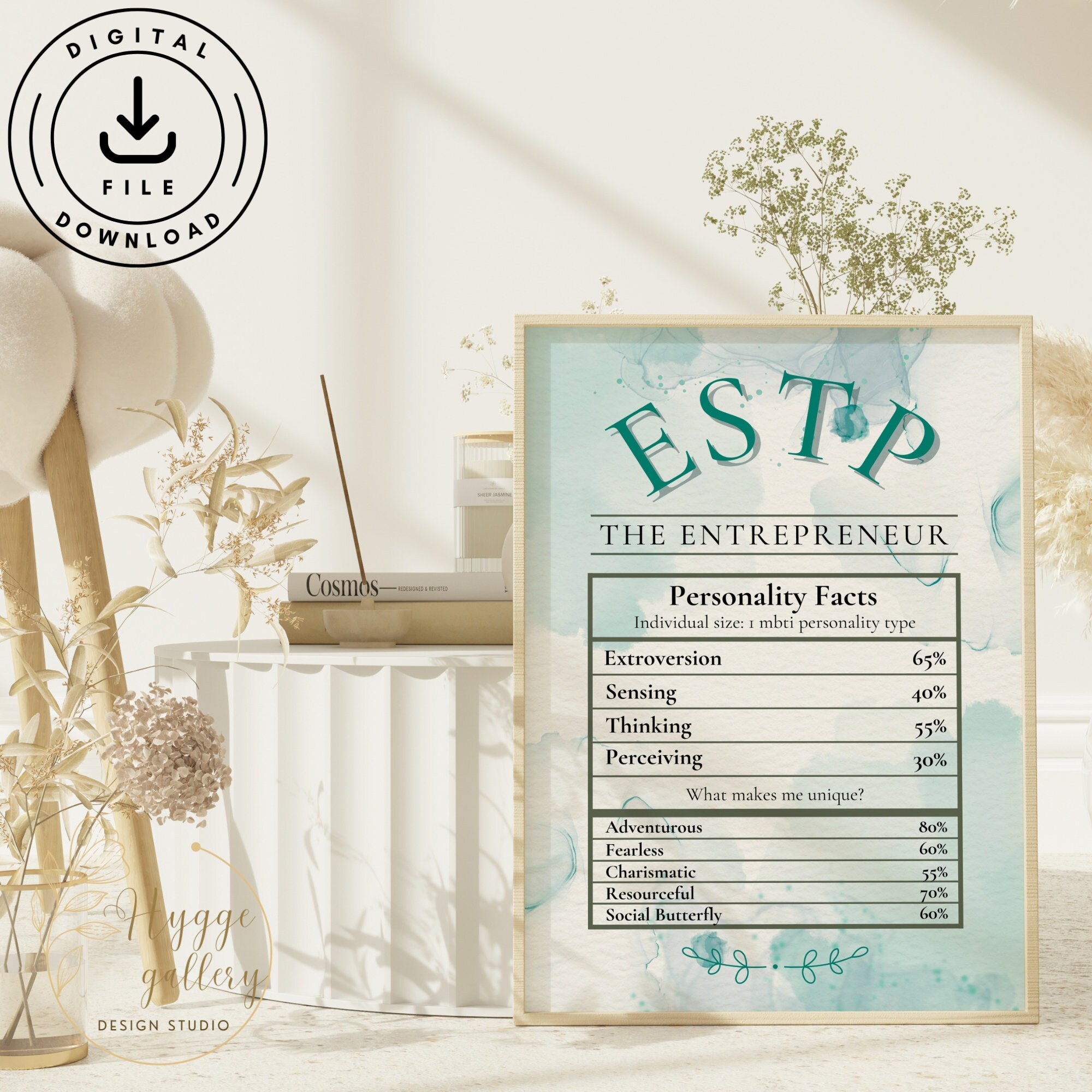 ESTP, Personality Prints, MBTI, Modern Wall Art, Minimalist, Clean ...