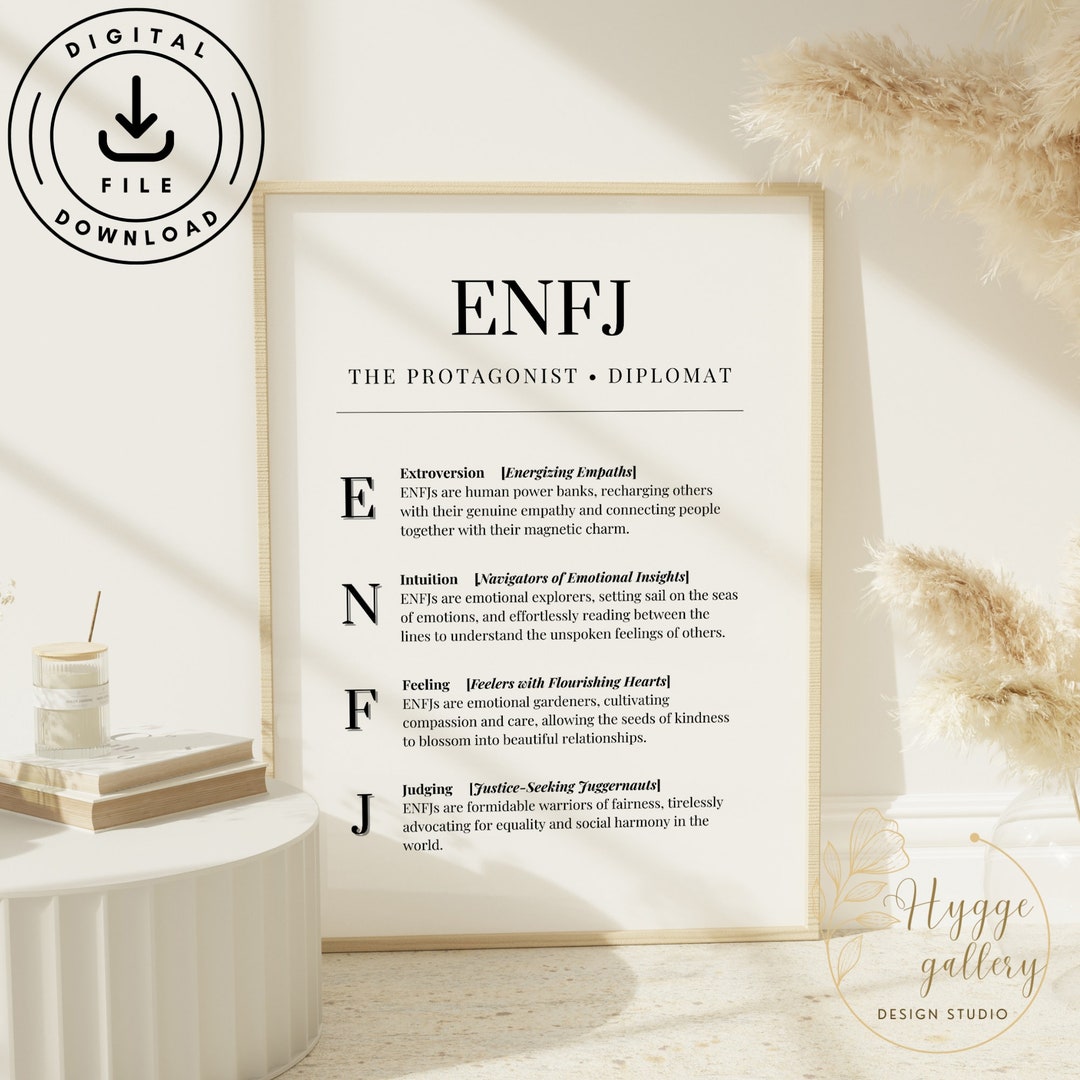 ENFJ, Personality Prints, MBTI, Modern Wall Art, Minimalist, Clean ...