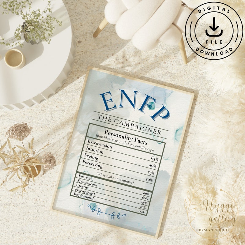 Enfp - Etsy