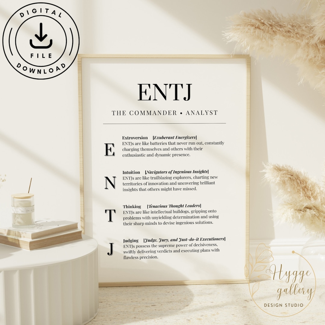 ENTJ, Personality Prints, MBTI, Modern Wall Art, Minimalist, Clean ...
