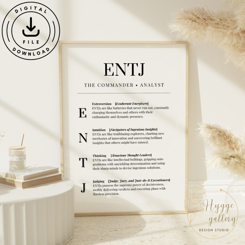 ENTJ, Personality Prints, MBTI, Modern Wall Art, Minimalist, Clean, Home and Office, Digital ...
