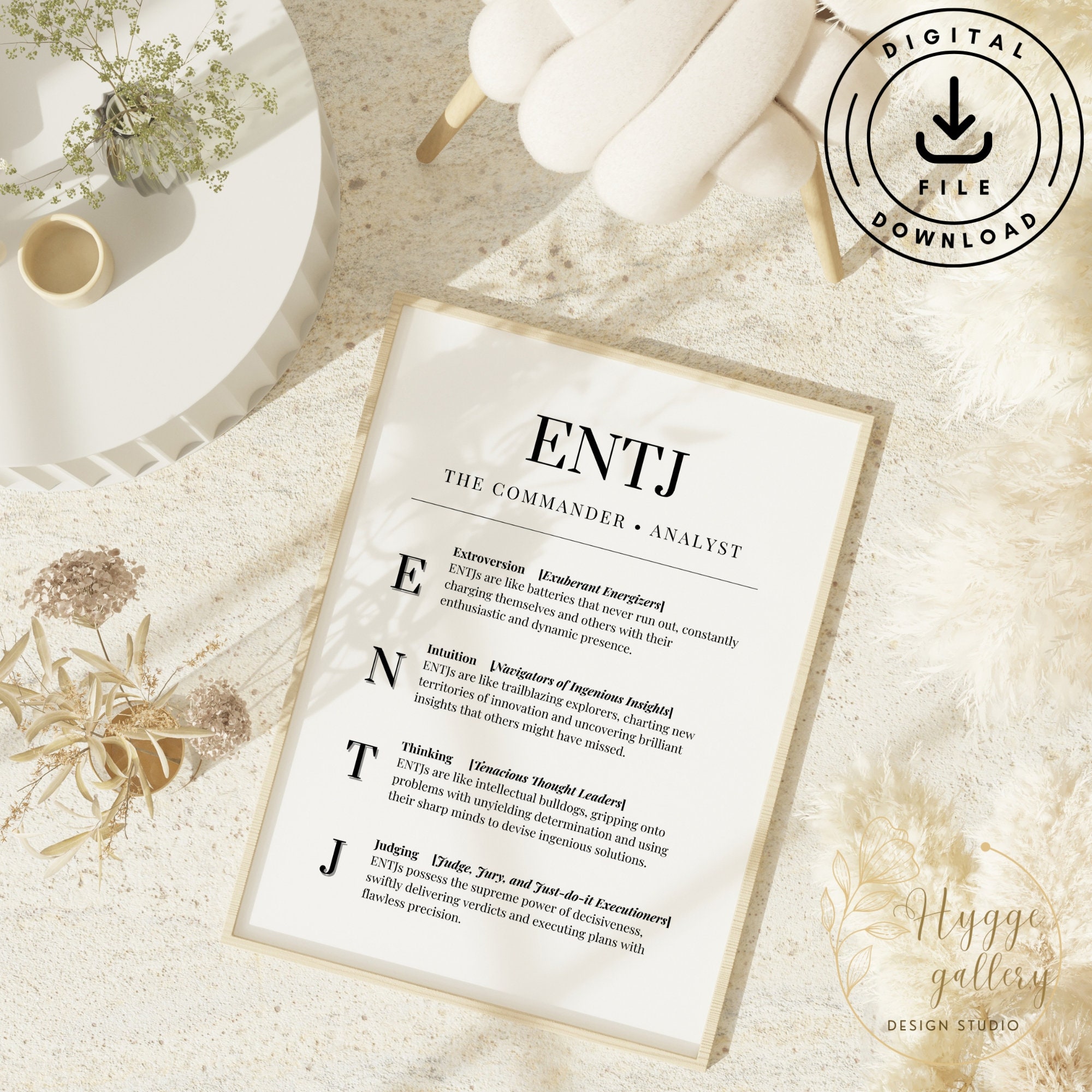 ENTJ, Personality Prints, MBTI, Modern Wall Art, Minimalist, Clean ...