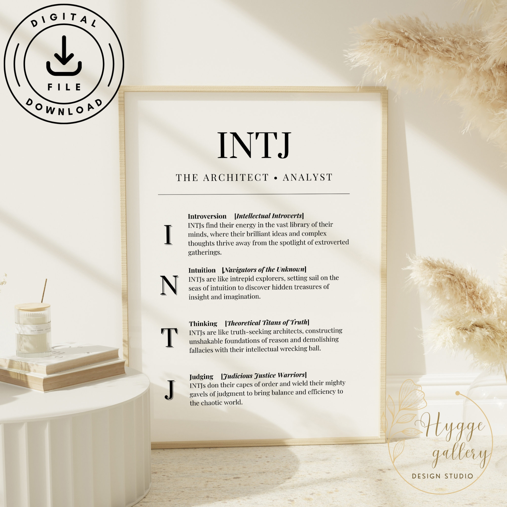 INTJ, Personality Prints, MBTI, Modern Wall Art, Minimalist, Clean ...