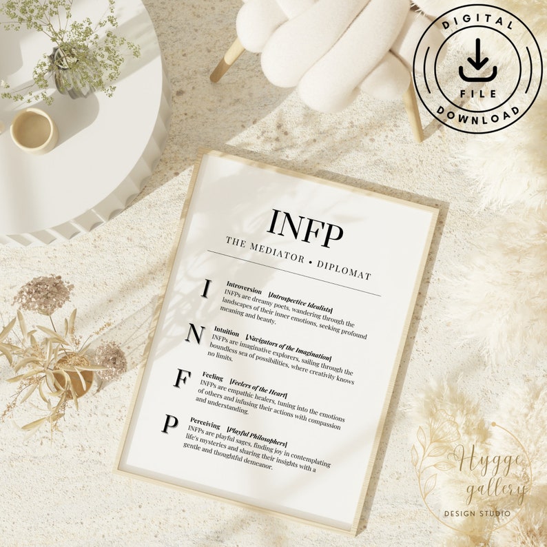 INFP, Personality Prints, MBTI, Modern Wall Art, Minimalist, Clean ...