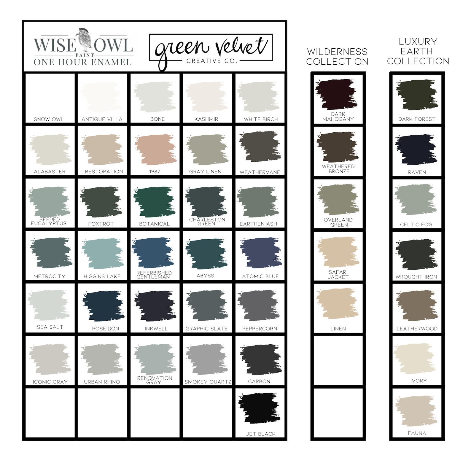 Fauna Furniture Paint - OHE - Wise Owl Paint - One Hour Enamel ...