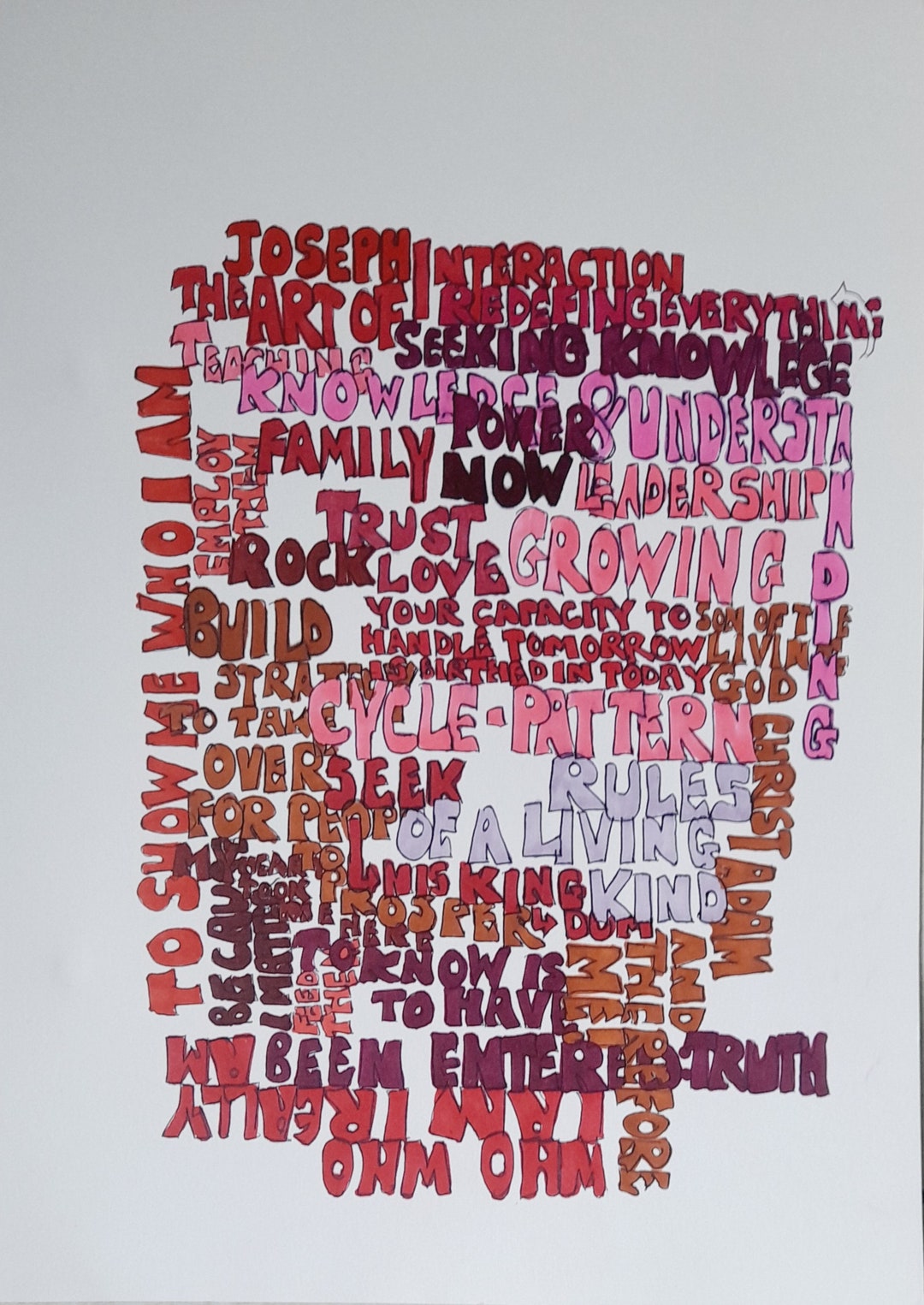 Power of Words, Word Art, Posters - Etsy UK