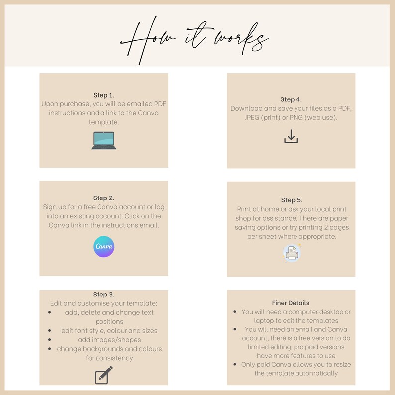 Minimalist Seating Chart Template, Modern Editable Wedding Seating Plan ...