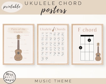 Ukulele Chord Poster, Ukulele Chord Chart, Chord Print, Christmas Gift ...