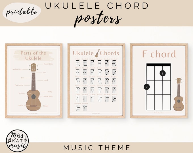 Ukulele Chord Poster, Ukulele Chord Chart, Chord Print, Christmas Gift ...