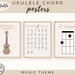 Ukulele Chord Posters - Printable for Music Classroom, Homeschool ...