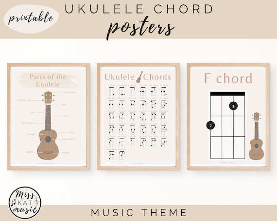 Póster Grande De Acordes De Ukelele Para Imprimir Cancionero