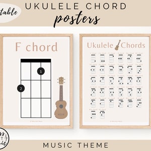 Ukulele Chord Posters - Printable for Music Classroom, Homeschool ...