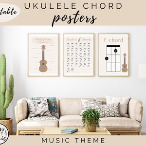 Ukulele Chord Posters - Printable for Music Classroom, Homeschool ...