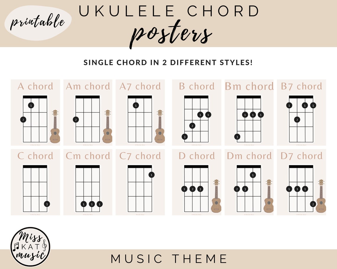 Ukulele Chord Posters - Printable for Music Classroom, Homeschool ...