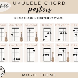 Ukulele Chord Posters - Printable for Music Classroom, Homeschool ...