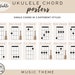 Ukulele Chord Posters - Printable for Music Classroom, Homeschool ...
