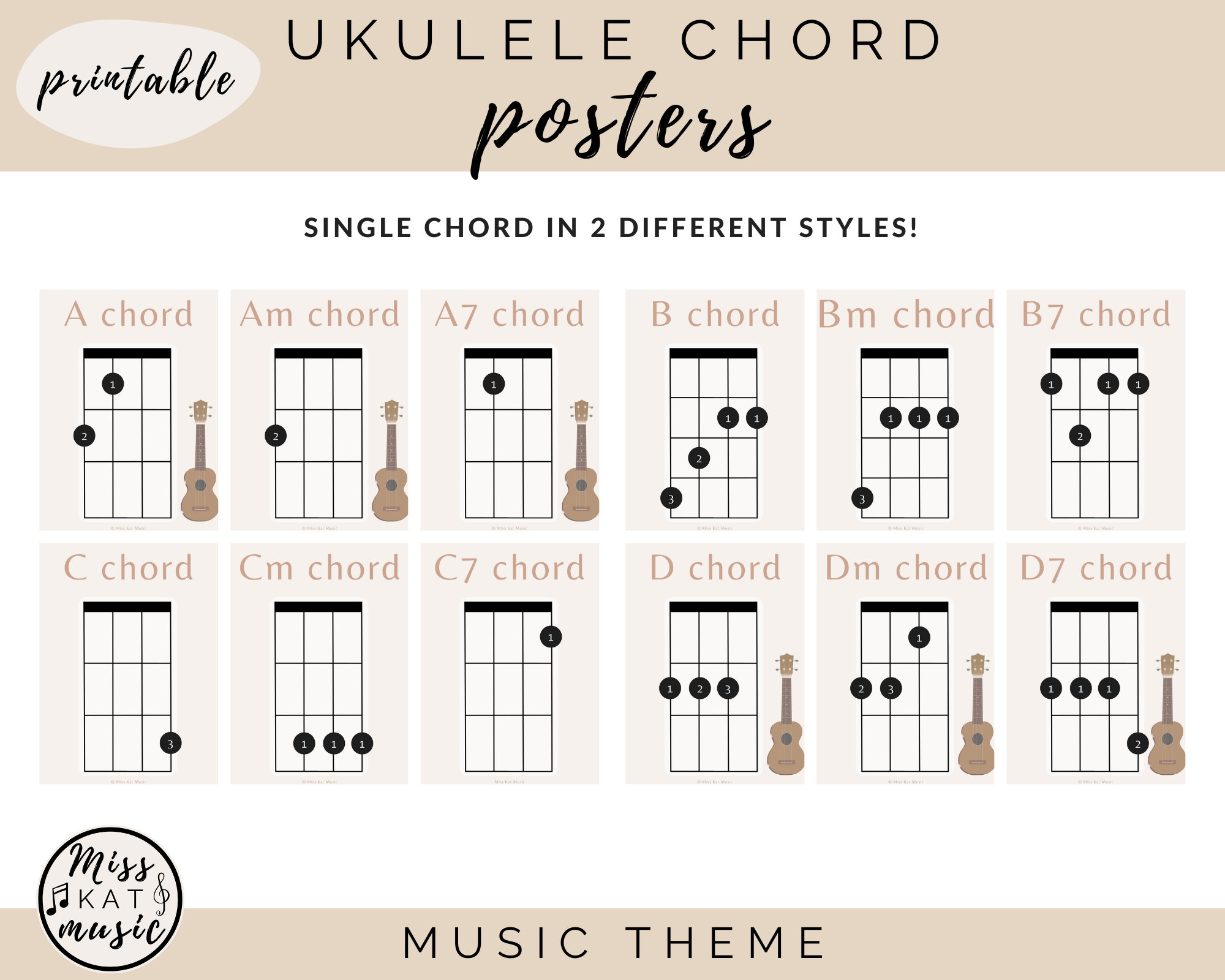 Ukulele Chord Posters - Printable for Music Classroom, Homeschool ...