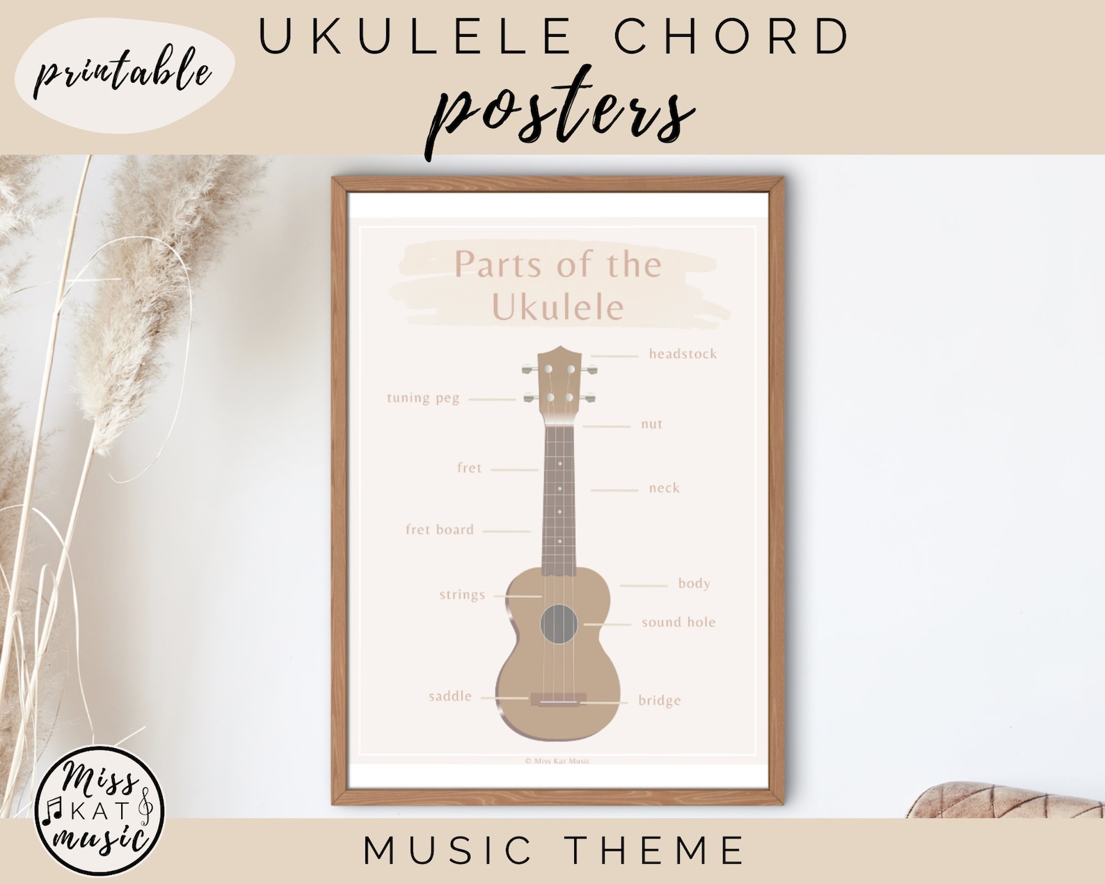 Ukulele Chord Posters - Printable for Music Classroom, Homeschool ...