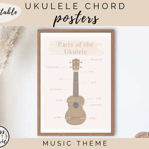 Ukulele Chord Posters - Printable for Music Classroom, Homeschool ...