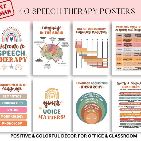 Therapy Office Art - Etsy