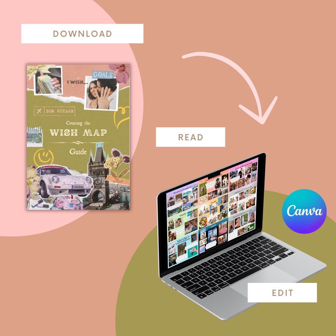 Editable Wish Map Canva Template: Vision Board Guide (A4 PDF Download ...