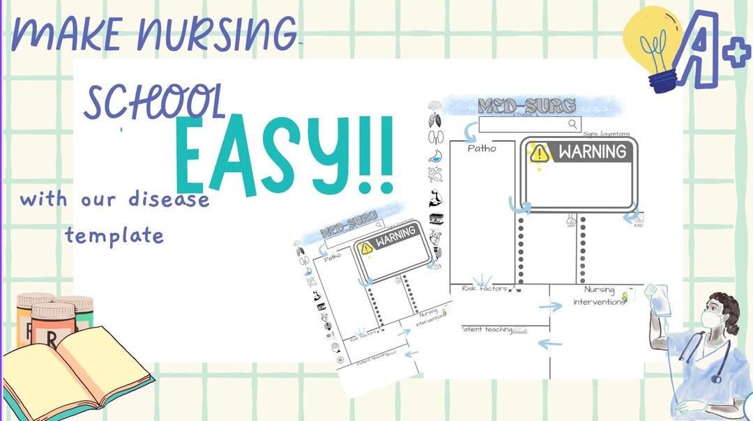 DOWNLOADABLE/FILLABLE/PRINTABLE Med-surge Study Template - Etsy