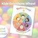 Feeling Wheel for Kids, Emotion Wheel Printable - Etsy
