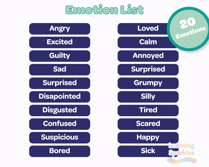 Emotions Printable Activity Boy Version Feelings Chart - Etsy