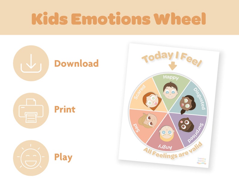 Feeling Wheel for Kids, Emotion Wheel Printable, - Etsy