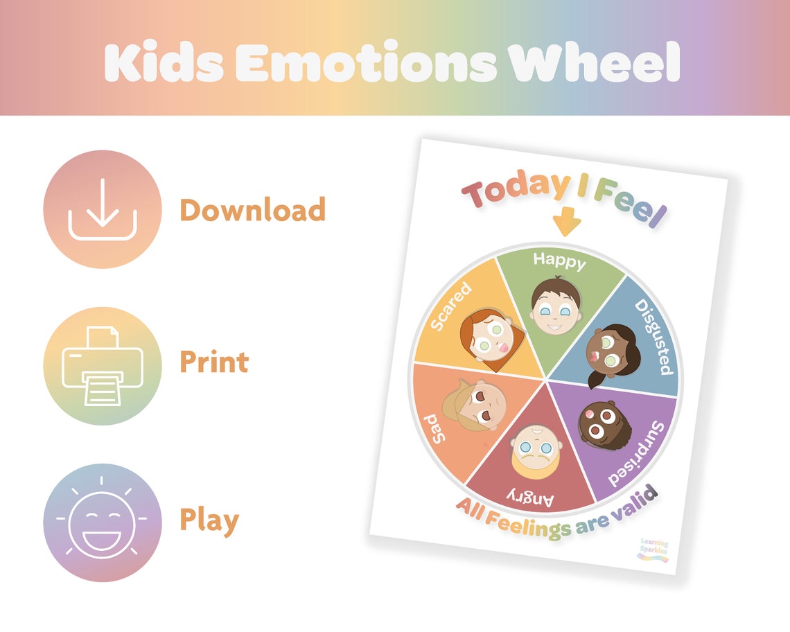 Feeling Wheel for Kids Emotion Wheel Printable - Etsy