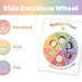 Feeling Wheel for Kids, Emotion Wheel Printable - Etsy
