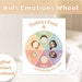 Feeling Wheel for Kids, Emotion Wheel Printable, - Etsy