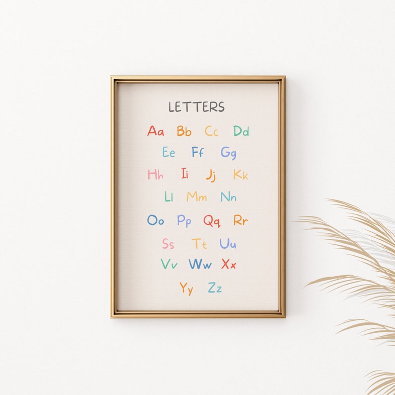 Colorful Alphabet Wall Art Poster, Educational ABC Print for Kids Room ...