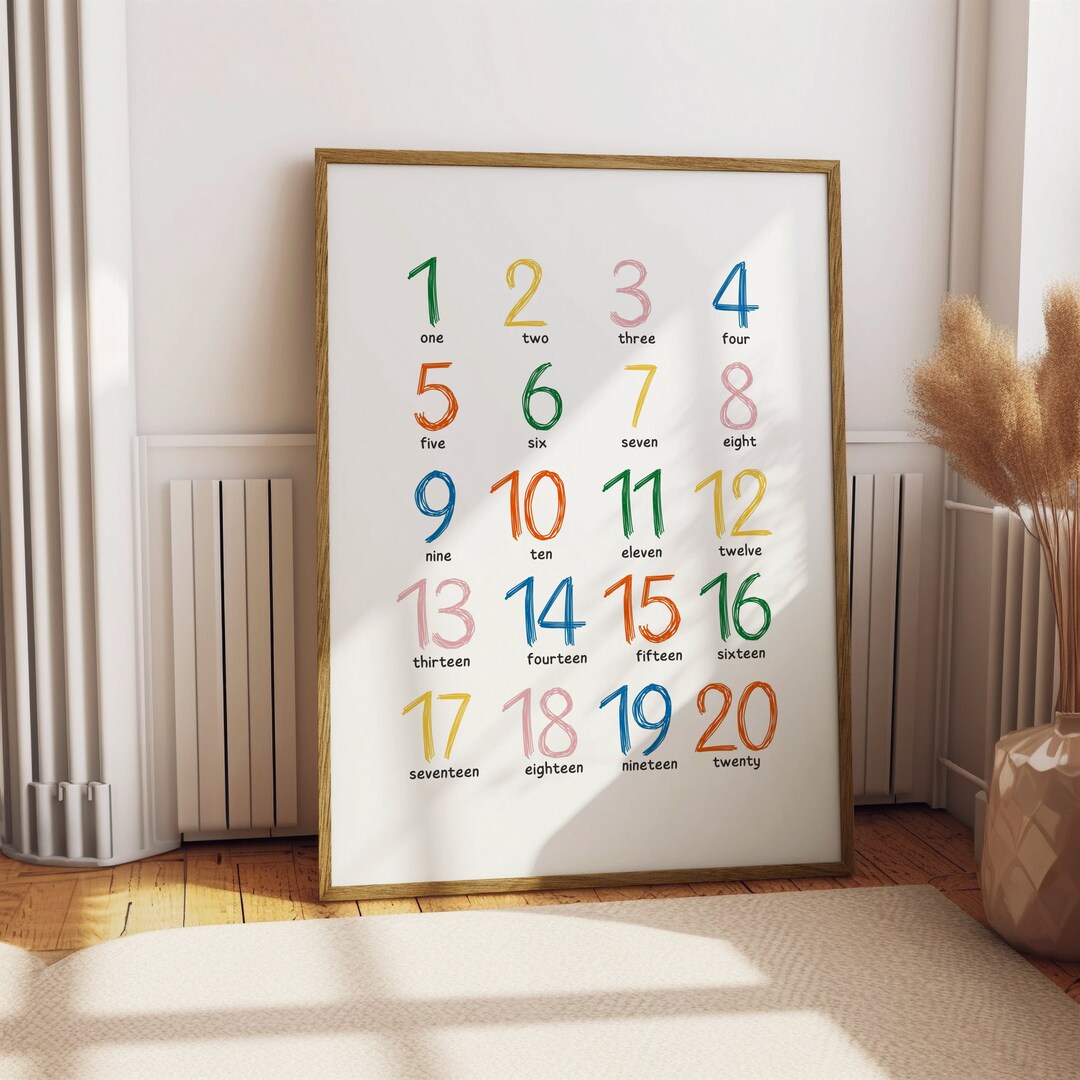 Colorful Numbers Poster, Kids Learning Wall Art, Educational Classroom ...