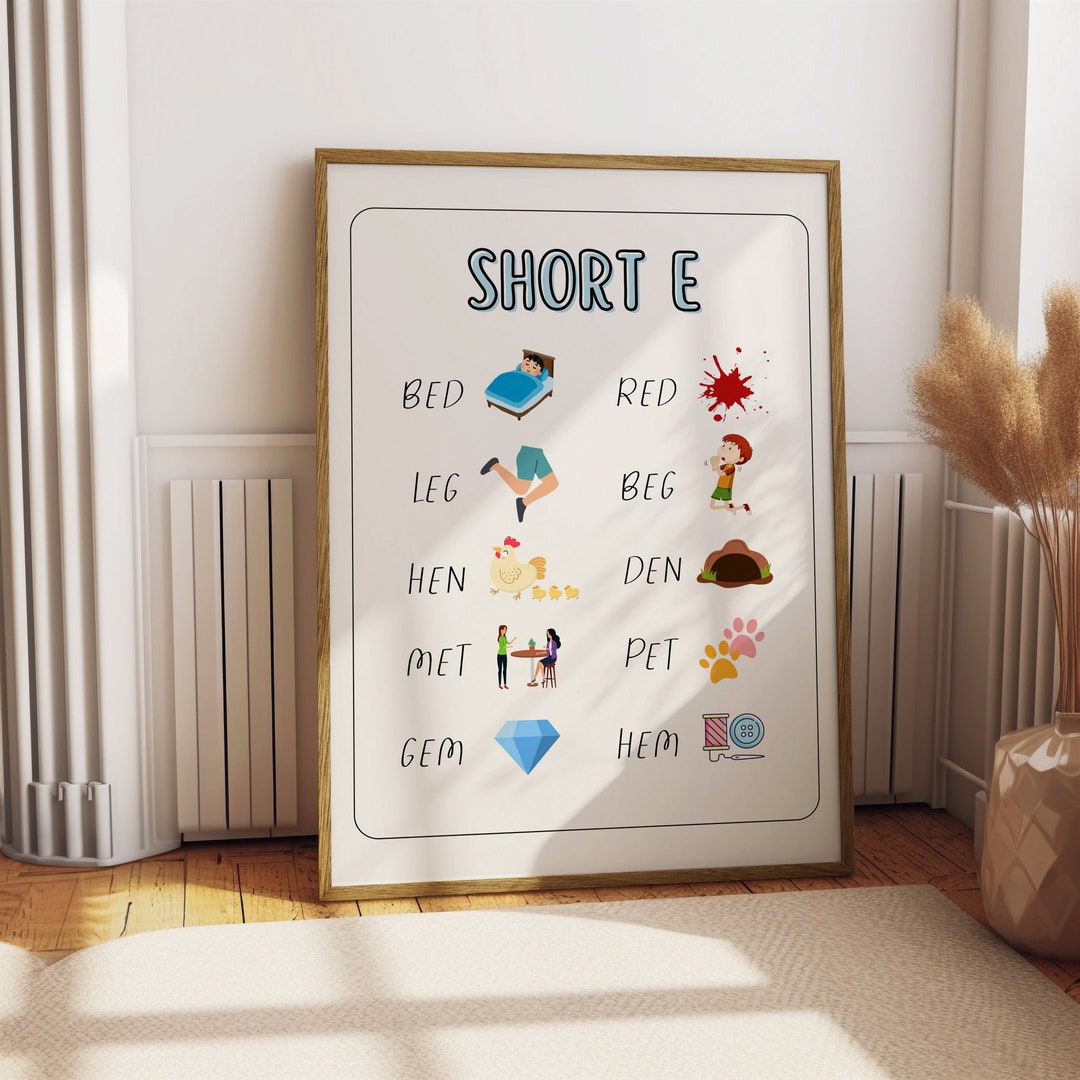 Short E Sound Poster, Educational Wall Art for Kids, Phonics Learning ...