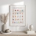Animals From A to Z Poster, Alphabet Animal Wall Art for Kids ...