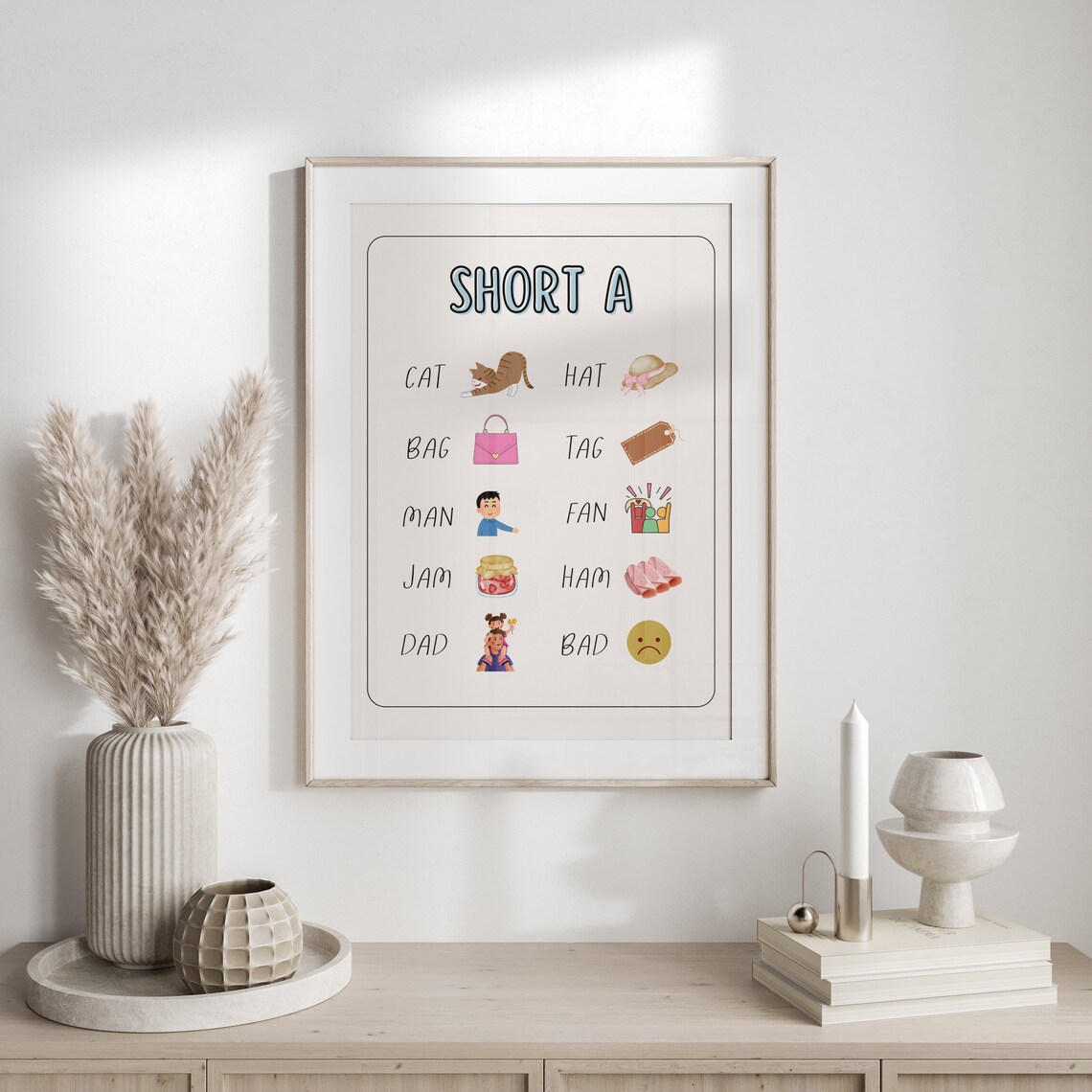 Educational Short A Sound Wall Art, Kids Learning Poster, Classroom ...