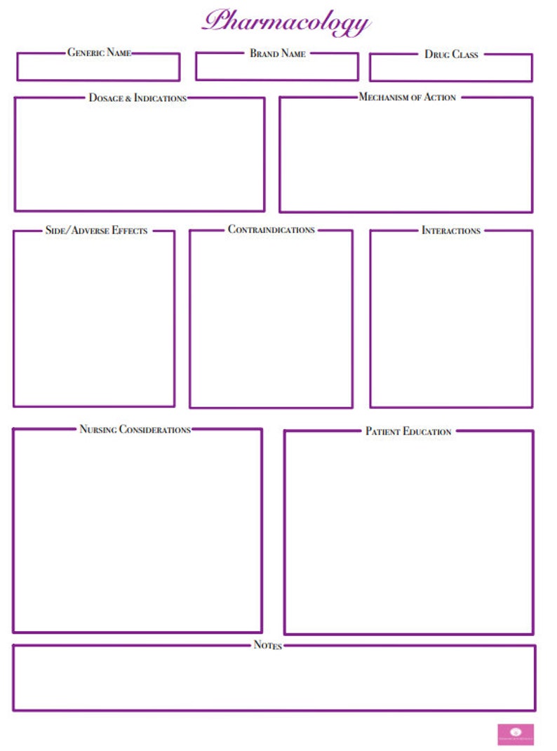 Nursing School Pharmacology Templates - Etsy