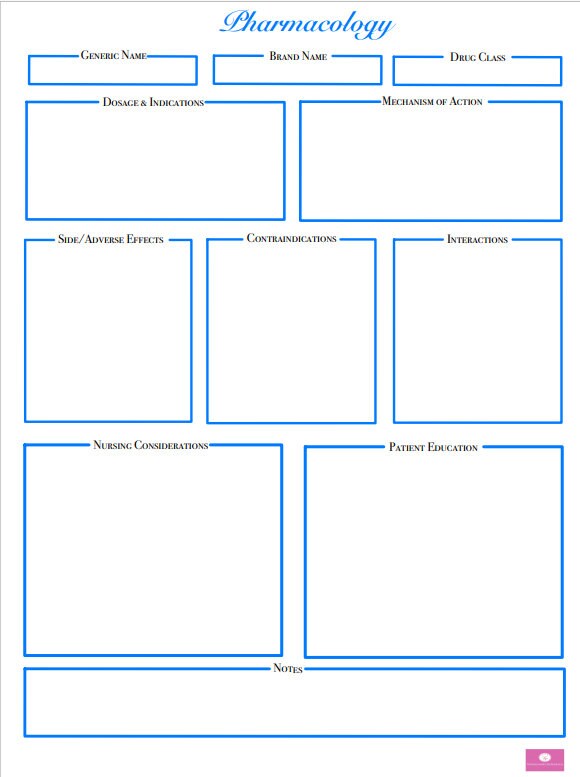 Nursing School Pharmacology Templates - Etsy