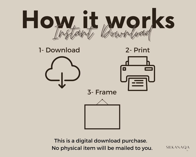 Personalised Islamic Poster, Muslim Baby Gift, Muslim Children, Arabic ...