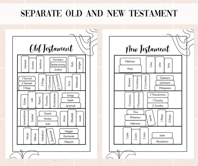The Ultimate Bible Tracking Bundle Bible Bookshelf Coloring Printable ...