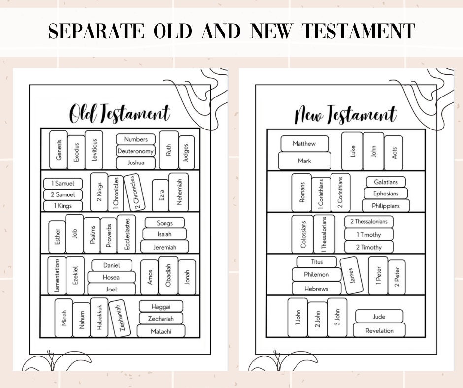 The Ultimate Bible Tracking Bundle Bible Bookshelf Coloring Printable ...