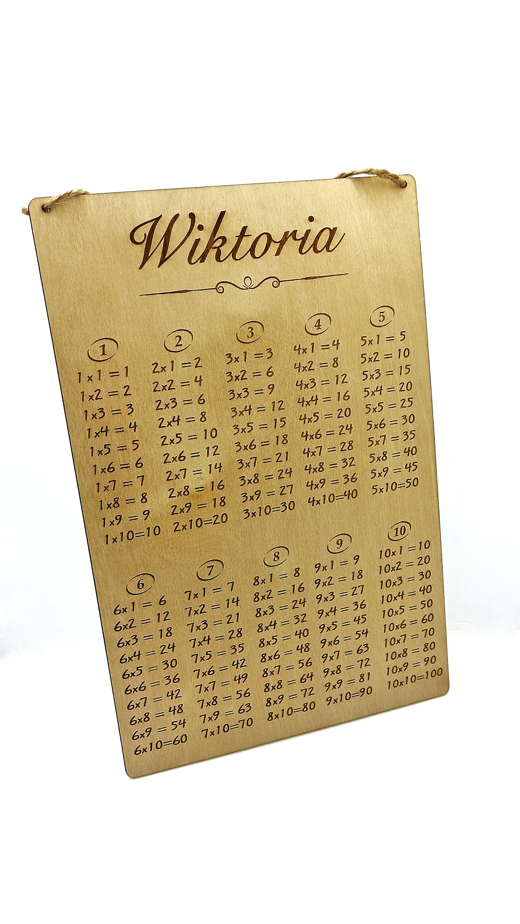 Wooden Multiplication Table With Picture and Name Learning With a Smile ...